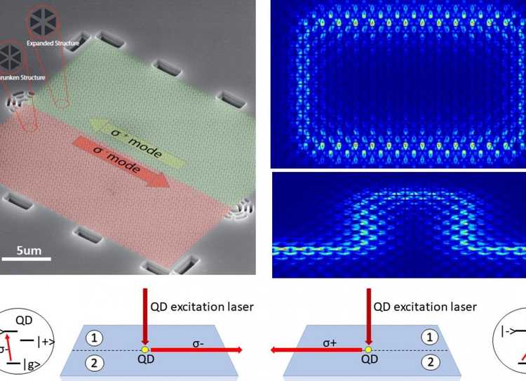 Home | Joint Quantum Institute | Waks Group